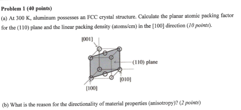 Solved Problem 1 (40 points) (a) At 300 K, aluminum | Chegg.com