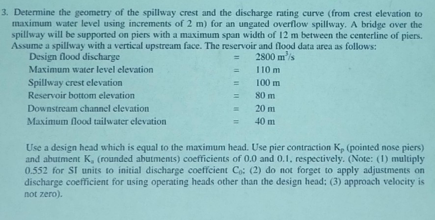 Solved 3. Determine the geometry of the spillway crest and | Chegg.com