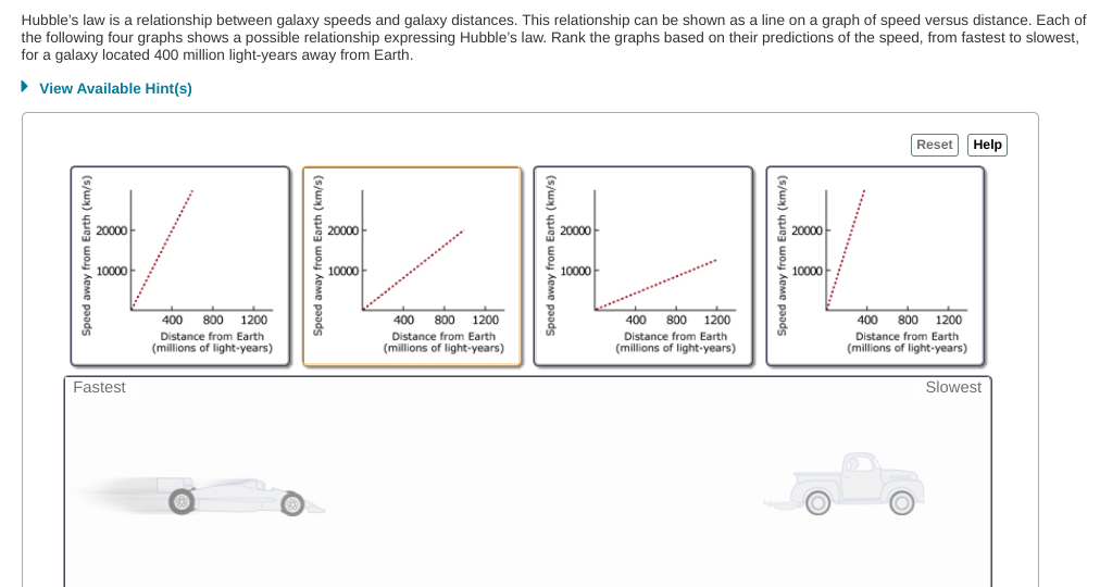 Solved Hubble's law is a relationship between galaxy speeds | Chegg.com