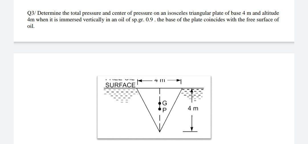 Solved Q3/ Determine the total pressure and center of | Chegg.com