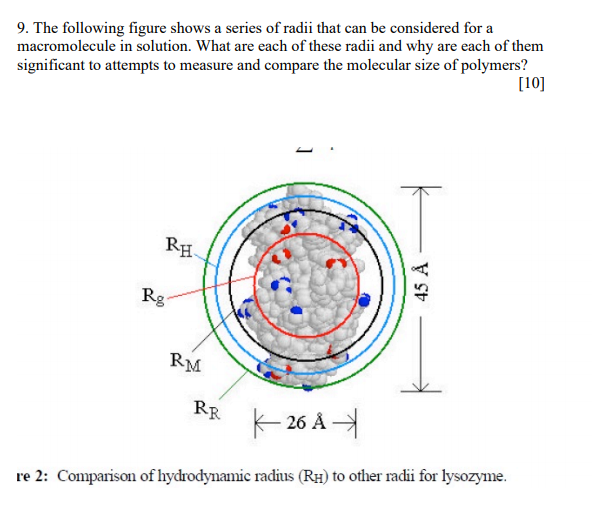 Solved 9. The following figure shows a series of radii that | Chegg.com