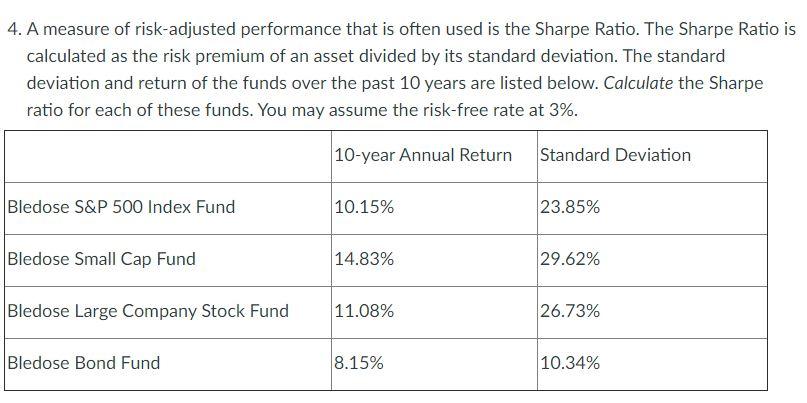 Solved 4. A measure of risk-adjusted performance that is | Chegg.com