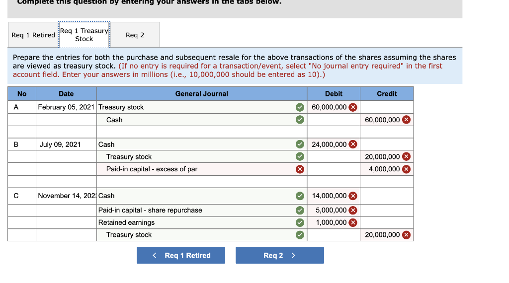 Solved Required: 1. During 2021, TNL Systems reacquired | Chegg.com