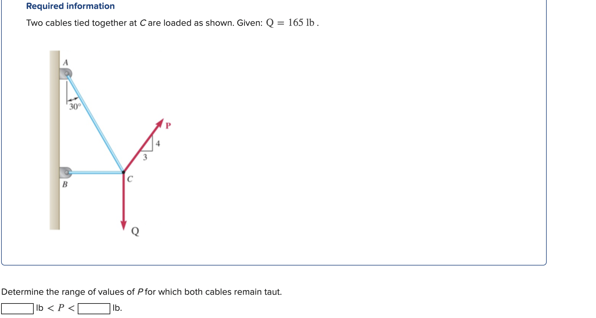 Solved Required informationTwo cables tied together at C | Chegg.com