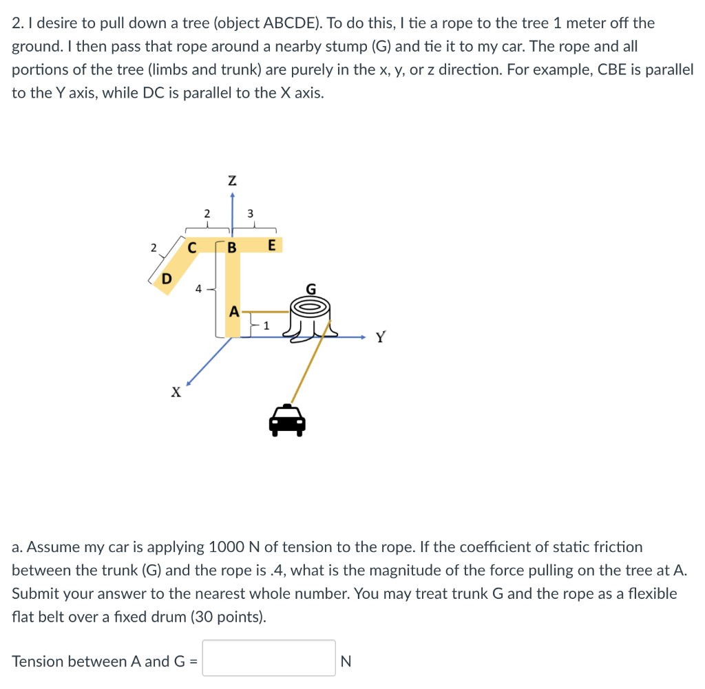 Solved 2. I desire to pull down a tree (object ABCDE). To do | Chegg.com