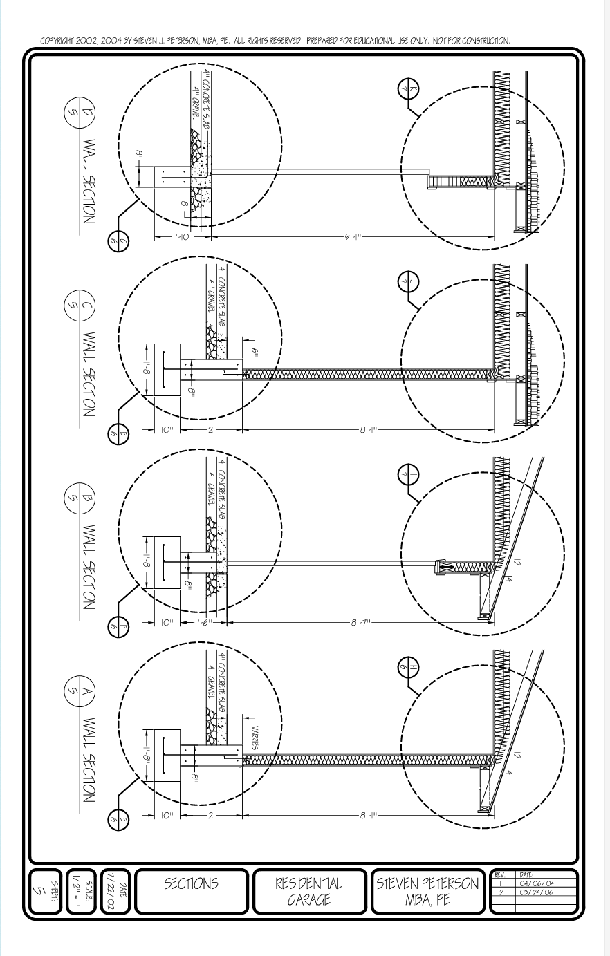 Division 31 – What is the Total Earthwork QTO for the | Chegg.com