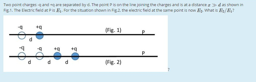 Solved Two point charges - and + are separated by d. The | Chegg.com