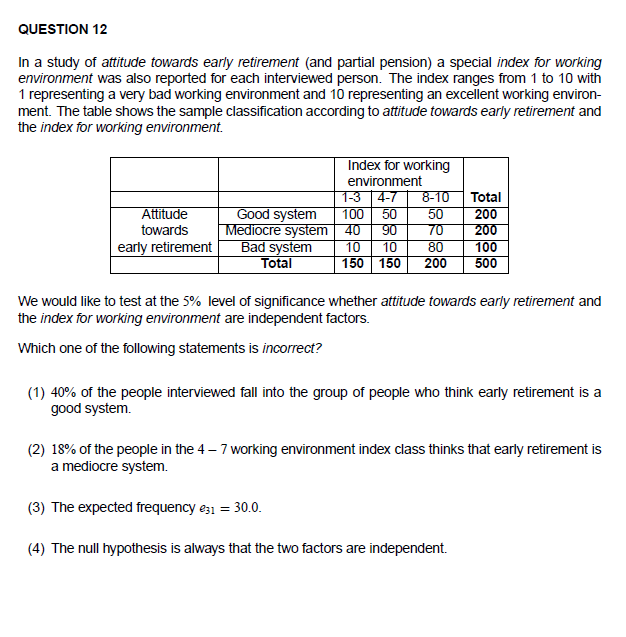 Solved QUESTION 12In a study of attitude towards early | Chegg.com