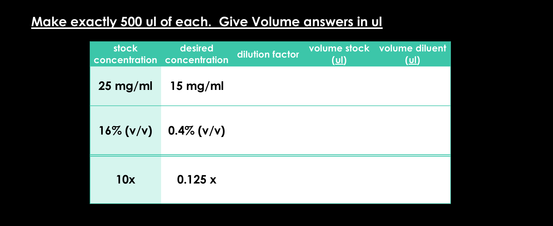 Solved Can you go over how each of these would be done? | Chegg.com