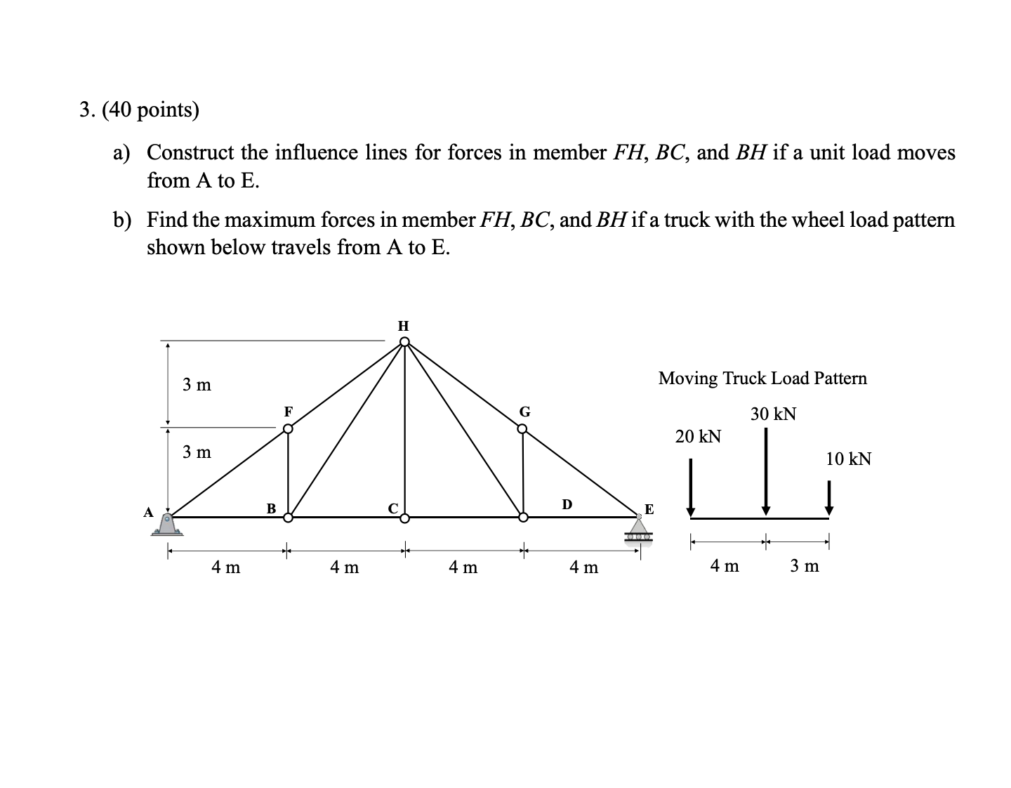 Solved 3. (40 points) a) Construct the influence lines for | Chegg.com