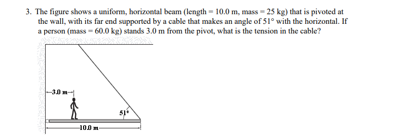 Solved The figure shows a uniform, horizontal beam (length | Chegg.com