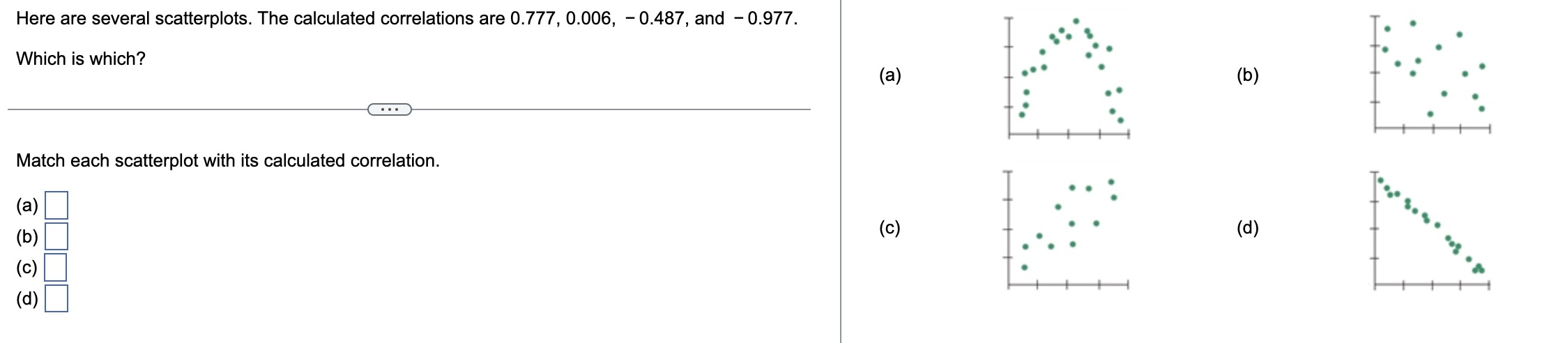 Solved Here are several scatterplots. The calculated | Chegg.com
