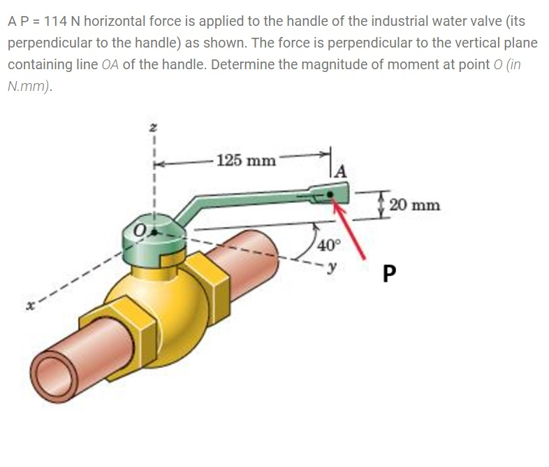 Solved A P = 114 N horizontal force is applied to the handle | Chegg.com