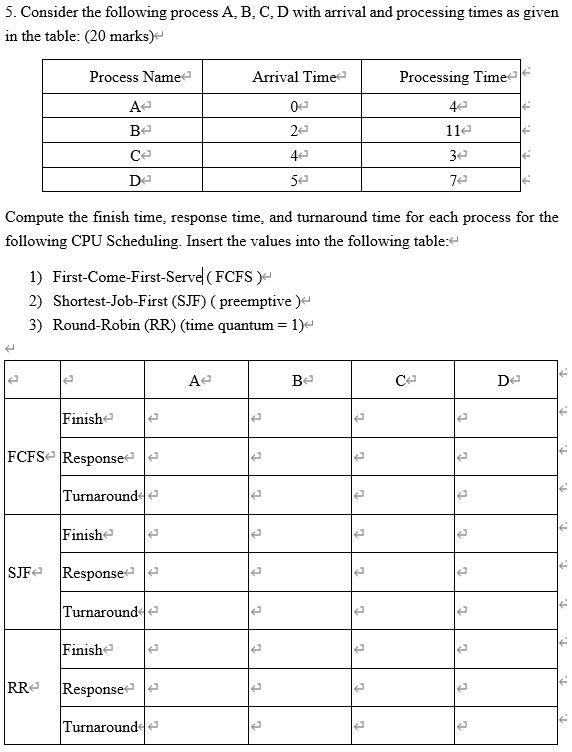 Solved 5. Consider the following process A, B, C, D with | Chegg.com