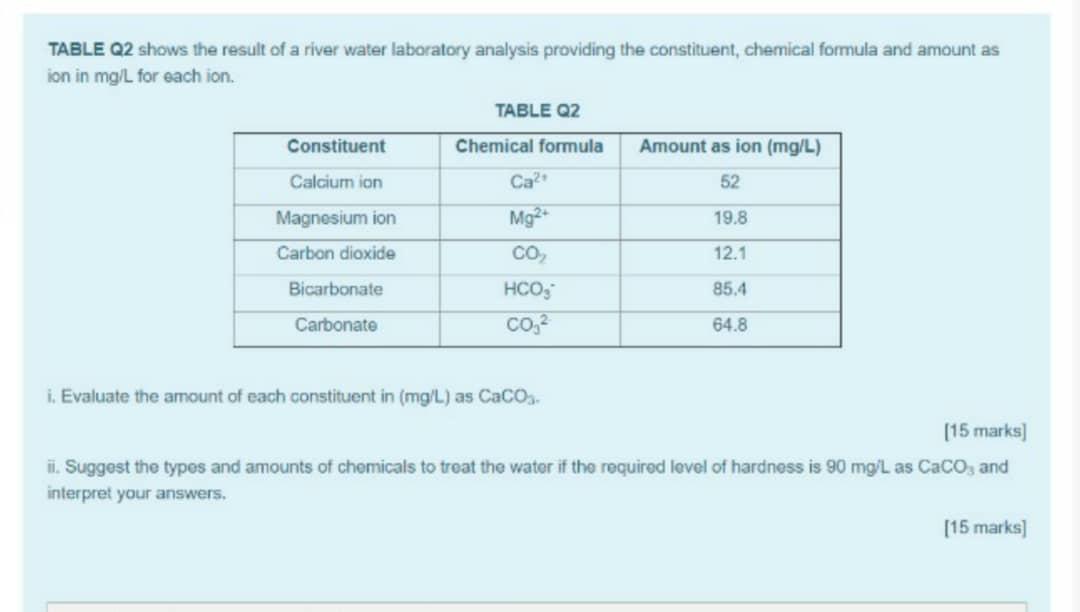 Solved TABLE Q2 shows the result of a river water laboratory | Chegg.com