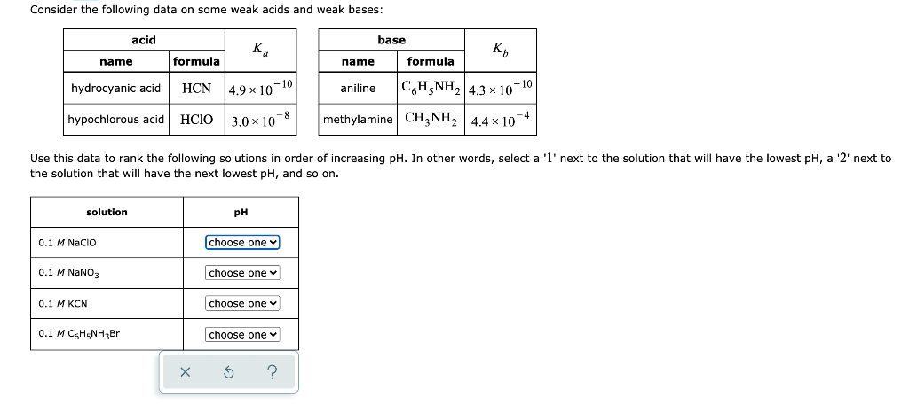 Solved Consider the following data on some weak acids and | Chegg.com