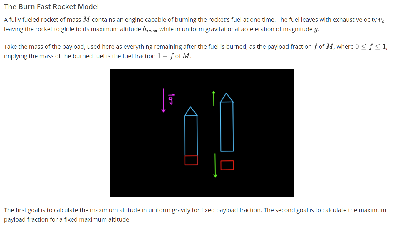 Solved The Burn Fast Rocket Model A fully fueled rocket of | Chegg.com