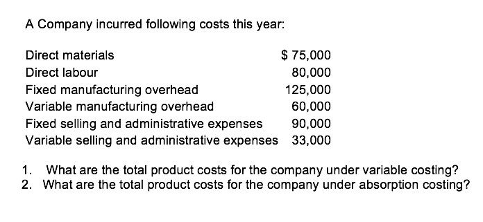 Solved A Company incurred following costs this year: Direct | Chegg.com