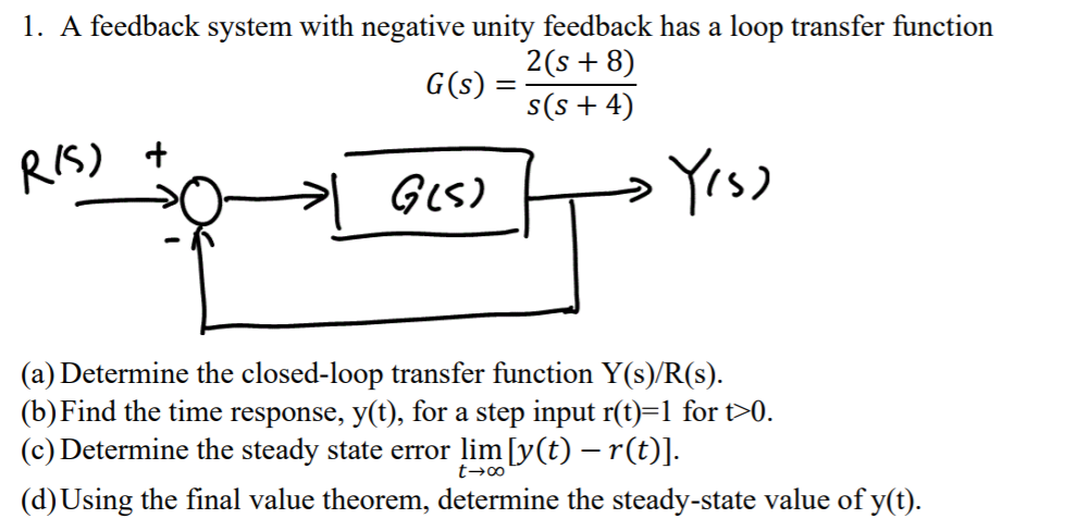 Solved 1. A feedback system with negative unity feedback has | Chegg.com