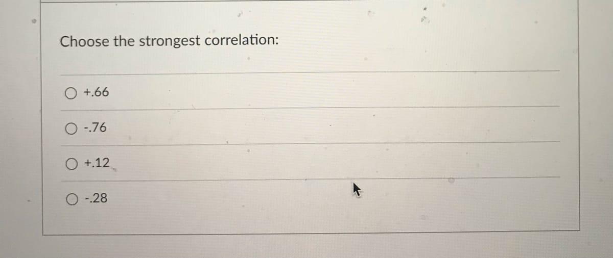 Solved Choose the strongest correlation: +.66 −.76 +.12 | Chegg.com