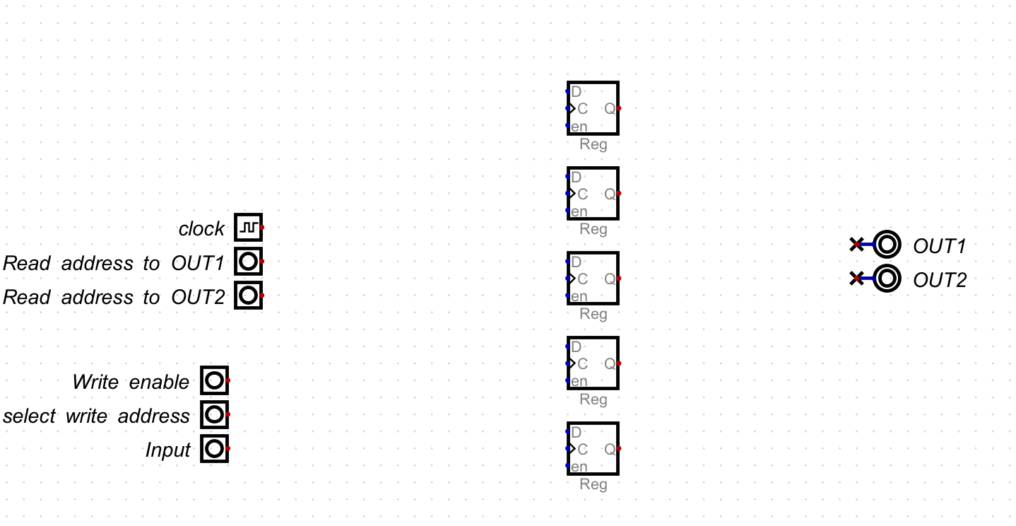 Solved Create a register file with two read ports and one | Chegg.com