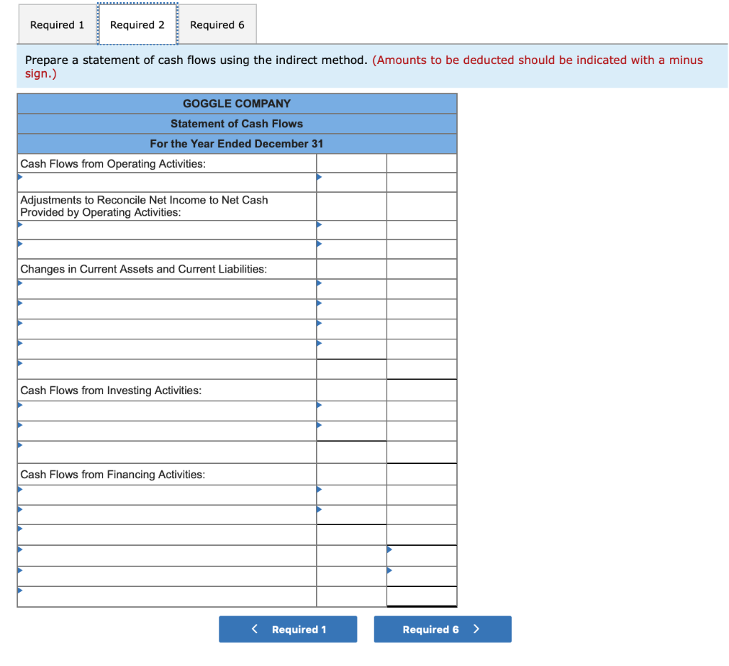 Solved E12-7 (Algo) Preparing and Evaluating a Simple | Chegg.com