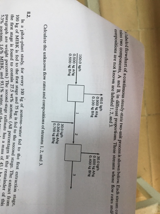 Solved flowchart of a continuous steady-state two-unit | Chegg.com