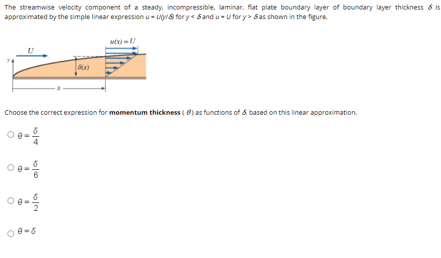 Solved The streamwise velocity component of a steady, | Chegg.com