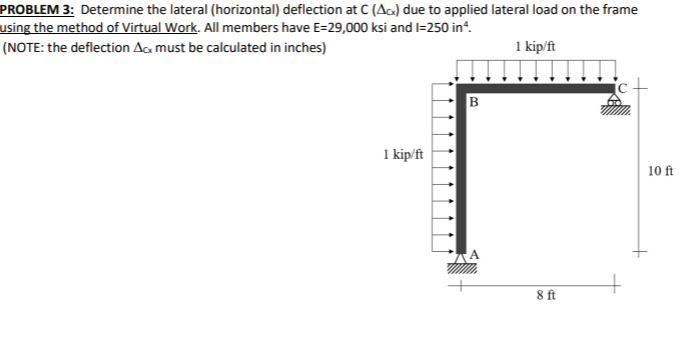 Solved PROBLEM 3: Determine the lateral (horizontal) | Chegg.com