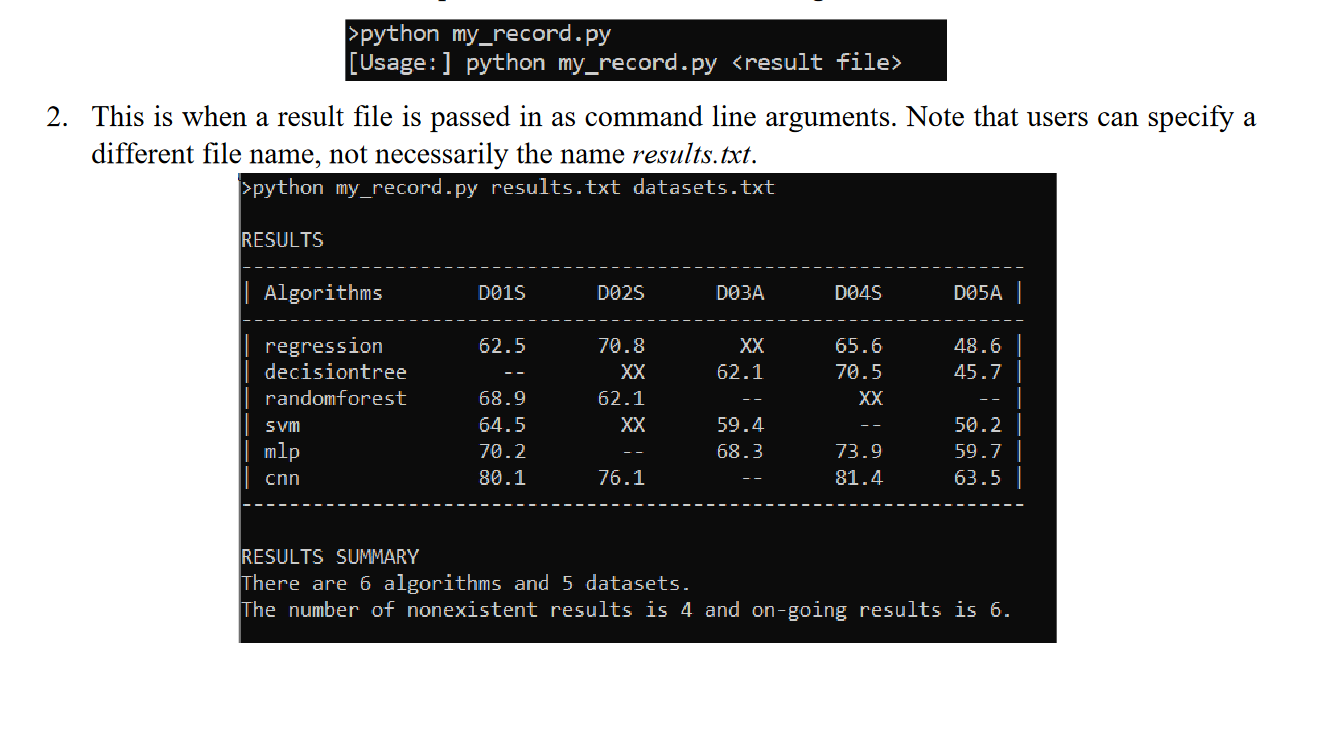 Solved Help Needed In Python Thanx The Only Python 6677