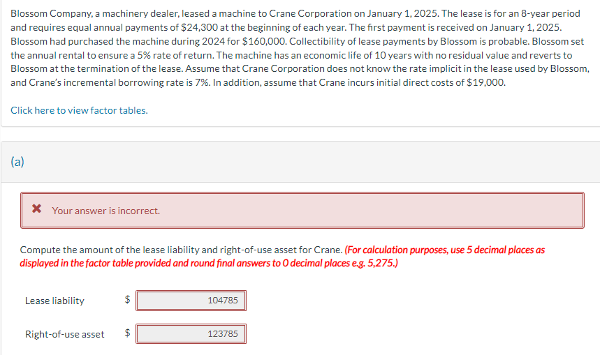 Solved Blossom Company, a machinery dealer, leased a machine | Chegg.com