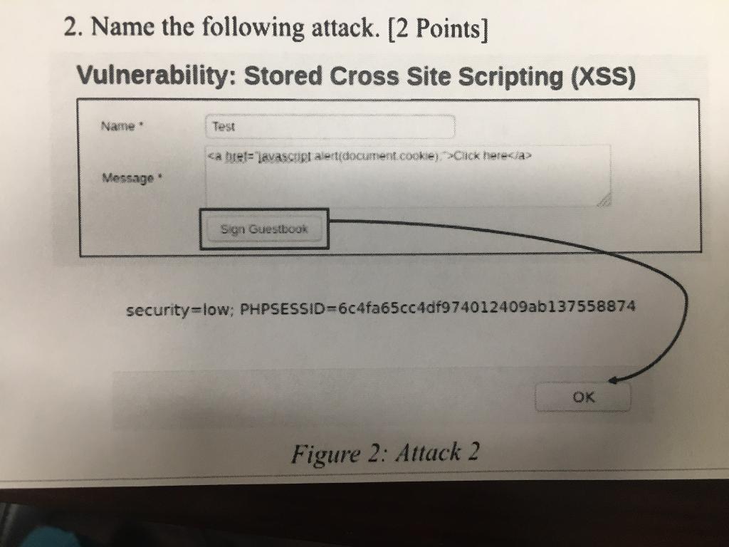 Solved 2. Name the following attack. [2 Points] | Chegg.com