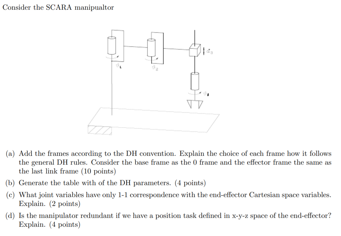 Solved Consider the SCARA manipualtor (a) Add the frames | Chegg.com