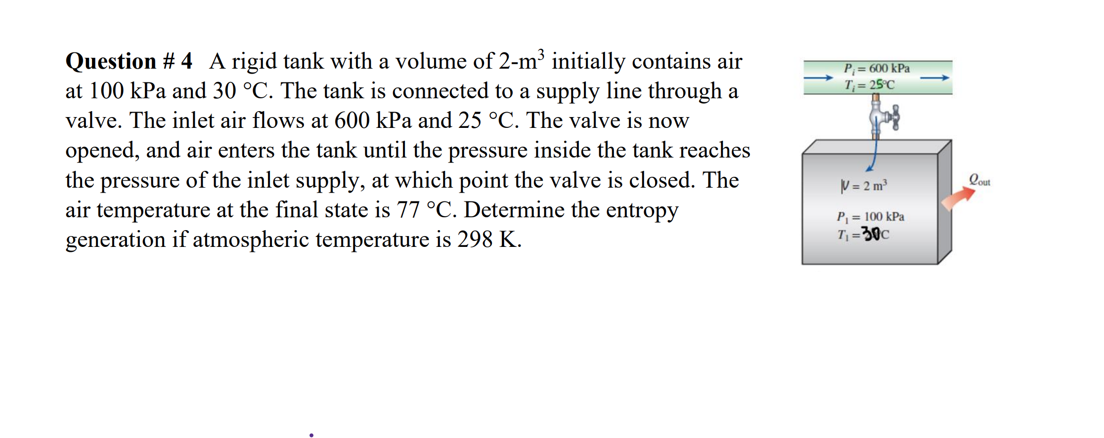 Question # 4 ﻿A rigid tank with a volume of 2- m3 | Chegg.com