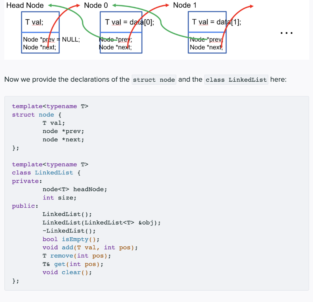 Solved Head Node Node 0 Node 1 T val; T val = data[0]; T val | Chegg.com