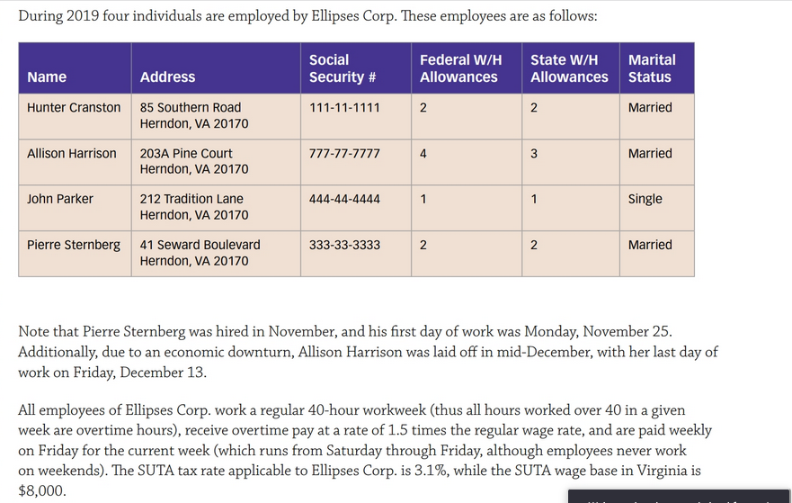 Solved During 2019 four individuals are employed by Ellipses | Chegg.com