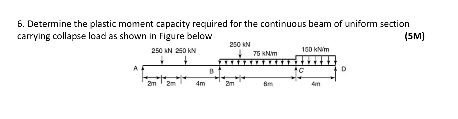 Solved 6. Determine the plastic moment capacity required for | Chegg.com