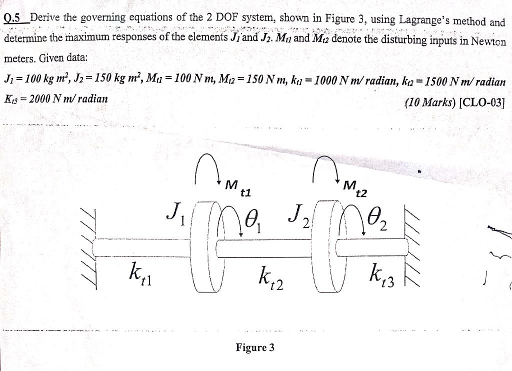 [solved] Q 5 Derive The Governing Equations Of The 2 Dof
