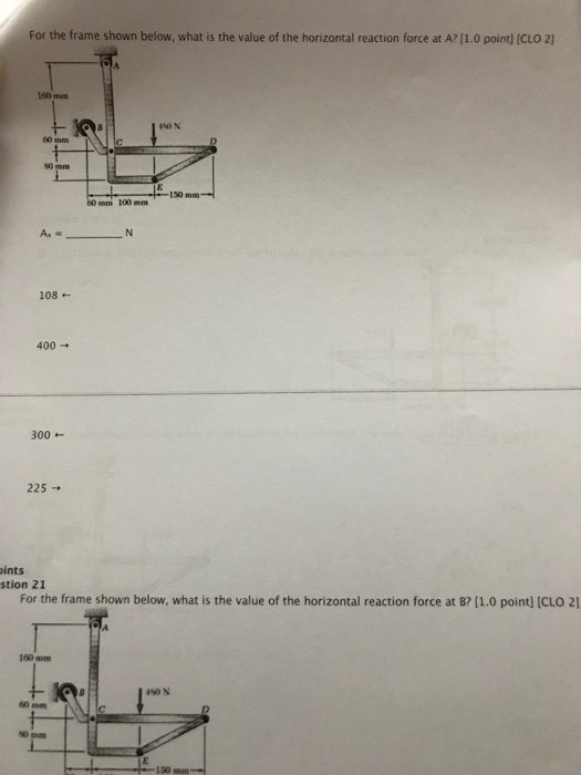 Solved For the frame shown below, what is the value of the | Chegg.com