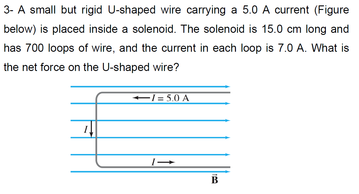 Solved 3- A small but rigid U-shaped wire carrying a 5.0 A | Chegg.com