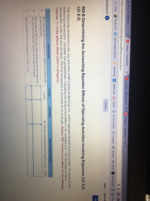 Solved D ACC 201 https://newc tml omework Help Save & M3-8 | Chegg.com Solved D ACC 201 https://newc tml omework Help Save & M3-8 | Chegg.com