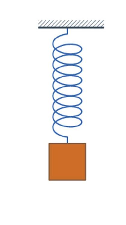 Solved a) Determine the circular natural frequency of this | Chegg.com