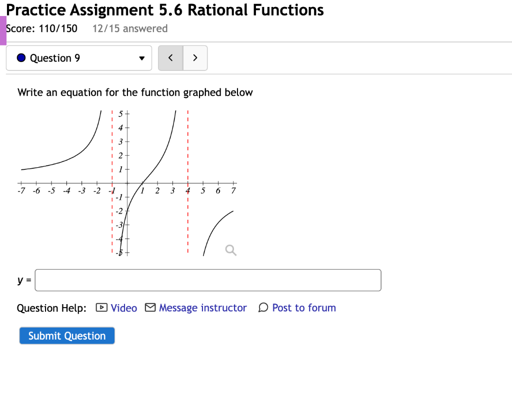 Solved Practice Assignment 5.6 Rational Functions Score: | Chegg.com