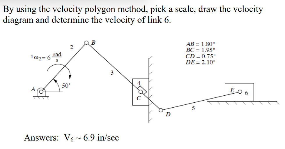 Solved By using the velocity polygon method, pick a scale, | Chegg.com