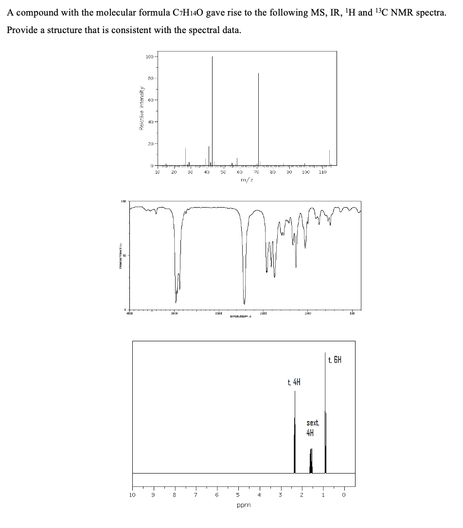 Solved A compound with the molecular formula C7H140 gave | Chegg.com
