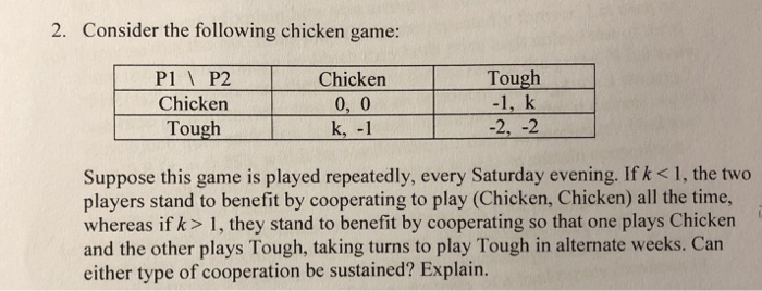 Solved 2. Consider the following chicken game: P1 P2 Tough | Chegg.com