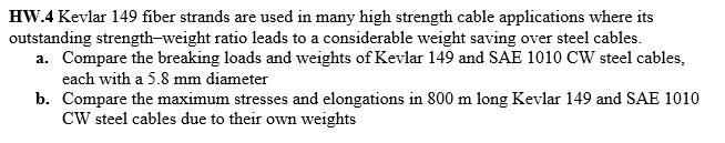 Solved HW.4 Kevlar 149 fiber strands are used in many high | Chegg.com