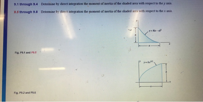 Solved 9.1 through 9.4 Determine by direct integration the | Chegg.com