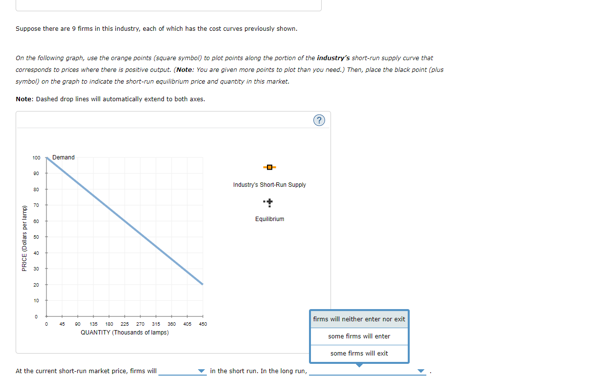 Solved The marked points on the MC graph are: (5,12), | Chegg.com