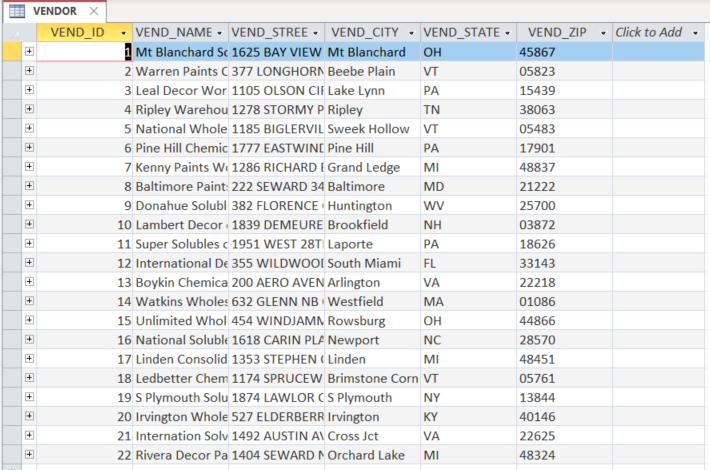 USE MYSQL TO CREATE THIS QUERY VENDOR AND PRODUCT | Chegg.com